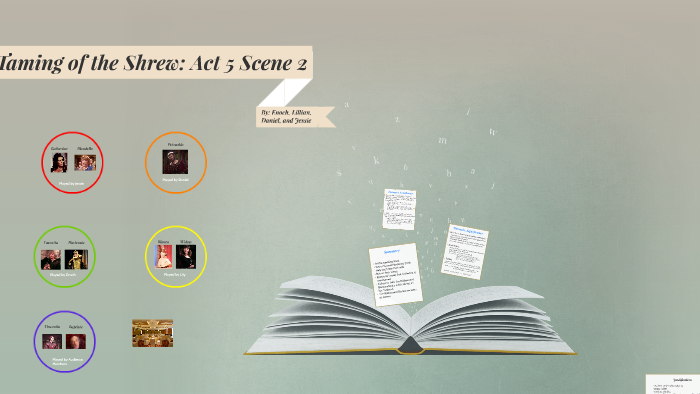 Taming of the Shrew: Act 5 Scene 2 by Lillian Chen on Prezi