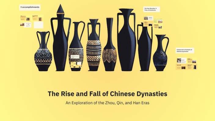 The Rise and Fall of Chinese Dynasties by Kora Knott on Prezi
