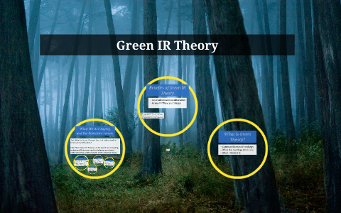 Green Theory by Rob Flynn on Prezi
