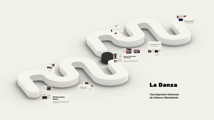 La Danza by Miguel andres Caraballo bolaño on Prezi