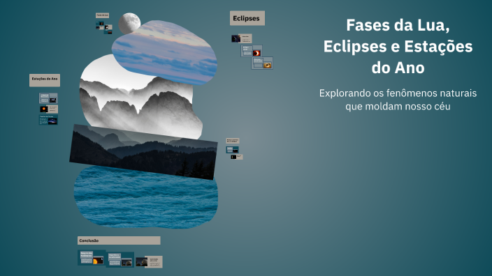 Fases da Lua, Eclipses e Estações do Ano by marcelly brito on Prezi