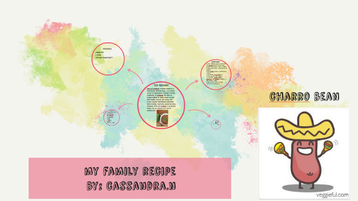 my family recipe by Cassandra Negrete on Prezi