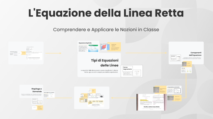 L'Equazione della Linea Retta by sergio tortorici on Prezi