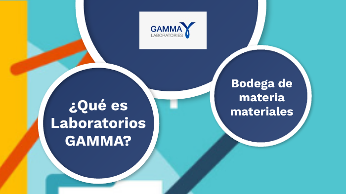 Lean manufacturing by Daniel Iraheta on Prezi