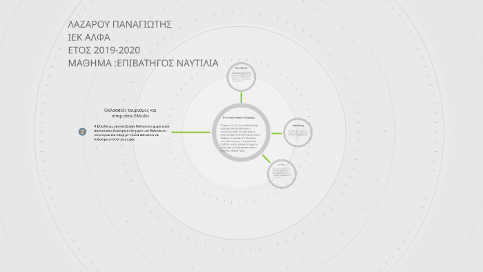 Θαλασσιος τουρισμος και σπορ στην Ελλαδα by panos lazarou on Prezi