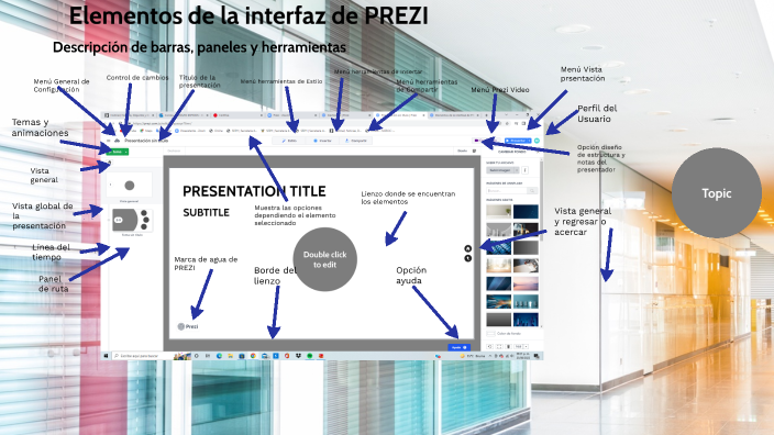 Elementos de la interfase de PREZI by Rodolfo Espinos Contreras on Prezi