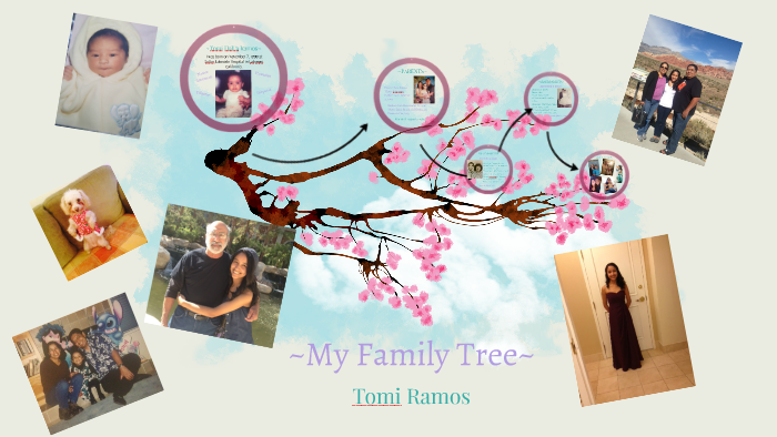 ~My Family Tree~ by Tomi Ramos on Prezi