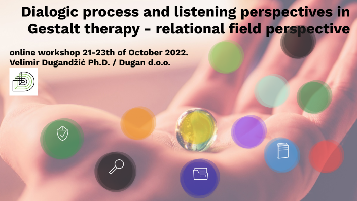 Dialogic process and listening perspectives in Gestalt therapy by ...