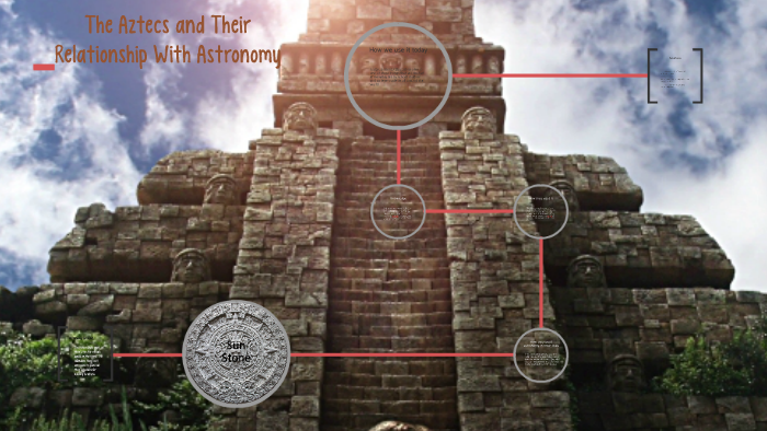 The Aztecs and Their Relationship With Astronomy by Don Vu on Prezi