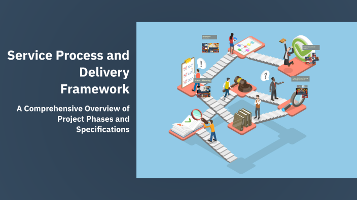 Service Process and Delivery Framework by Kylasnath M on Prezi