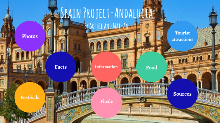 Spain Project 1st year 2021 by Mai-An Scully on Prezi