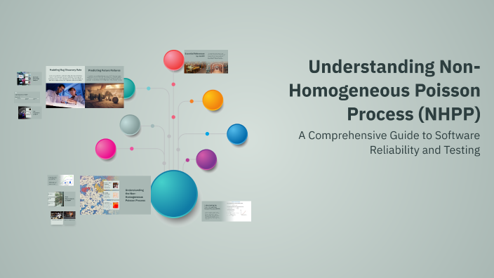 Understanding Non-Homogeneous Poisson Process (NHPP) by Eduardo on Prezi