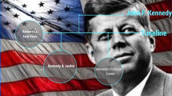 John F. Kennedy Timeline by Nereyda Franco on Prezi