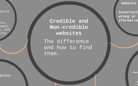 Credible and Non-credible websites by nate johnson on Prezi