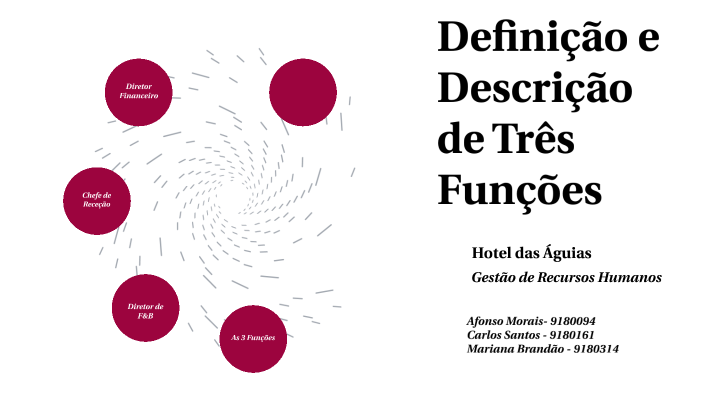 Definição e Descrição de três funções by Mariana Brandão on Prezi