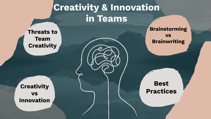 Creativity and Innovation in Teams by Caleb Farmer on Prezi