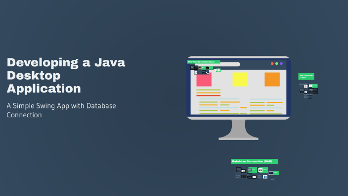 Developing a Java Desktop Application by Nicolas Hassan on Prezi