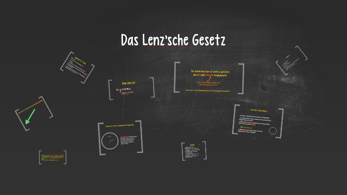 Das Lenz'sche Gesetz by Valentina Wildfeuer