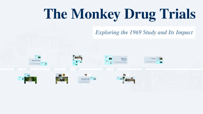 The Monkey Drug Trials by Lucas CRABTREE on Prezi