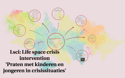 Lsci: Life space crisis intervention by Janne De Haes