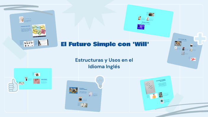 El Futuro Simple con 'Will' by sergio barrero on Prezi