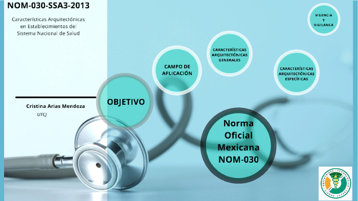 NOM-030-SSA3-2013 prezi by Cristina Arias on Prezi