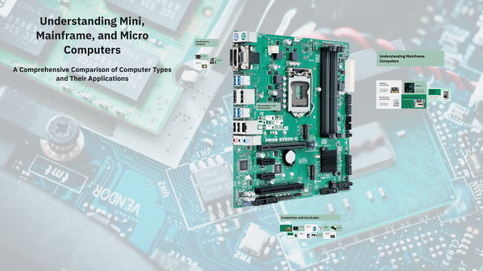 Understanding Mini, Mainframe, and Micro Computers by PRAVEEN ...
