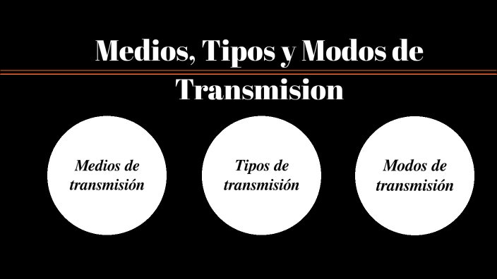 Tipos y Modos de Transmision by Ericksson diaz on Prezi