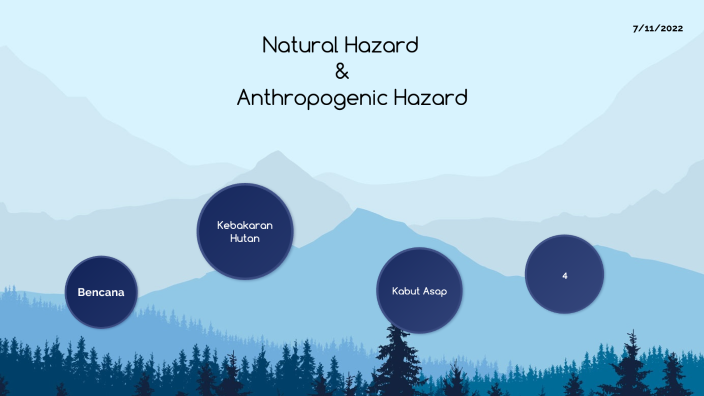 Natural & Anthropogenic Hazard by Victor on Prezi