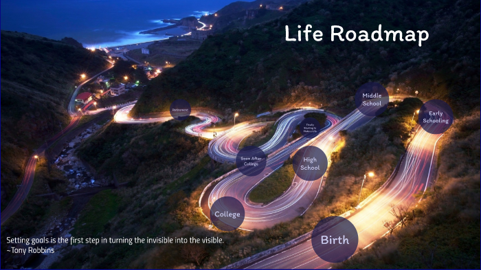 Life Roadmap by Richard Robson on Prezi