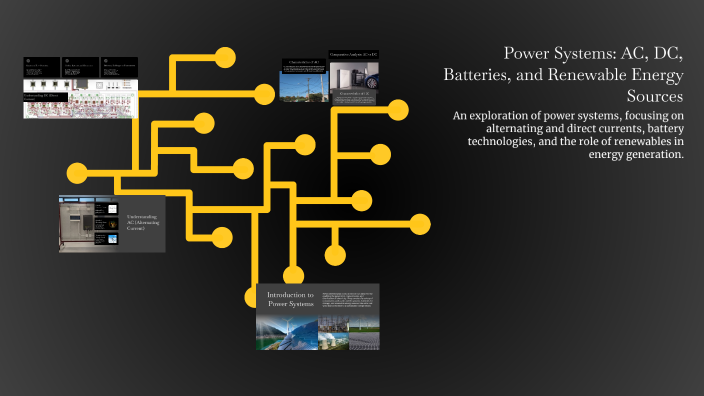 Power Systems: AC, DC, Batteries, and Renewable Energy Sources by ...