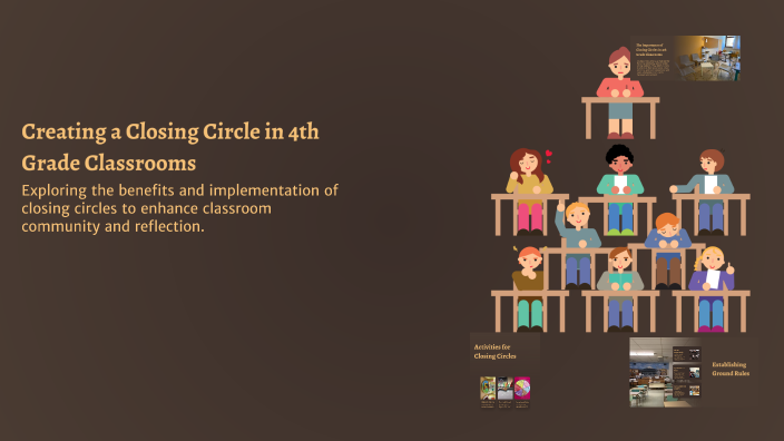 Creating a Closing Circle in 4th Grade Classrooms by Lynette Hayes on Prezi