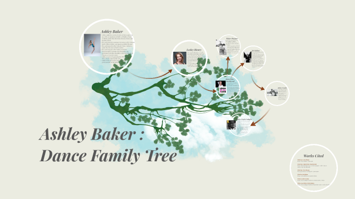 Ashley Baker : Dance Family Tree by Ashley Baker on Prezi