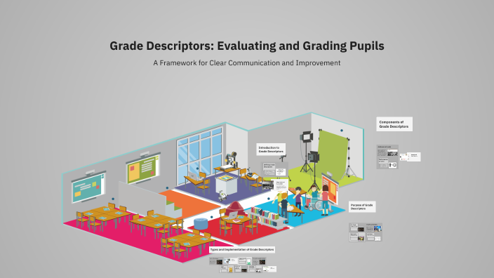 Grade Descriptors: Evaluating and Grading Pupils by Donea Alexandra on ...