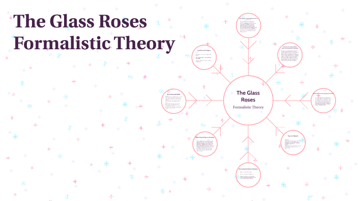 The Glass Roses Formalistic Theory by Ryder Foley on Prezi