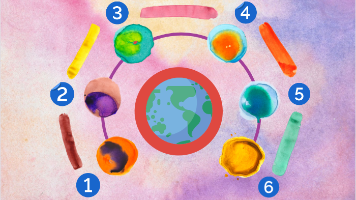 Prezentare practica pedagogica by Cosmin Banu