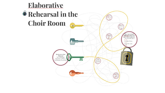 Elaborative Rehearsal in the Choir Room by Czarina Francisco