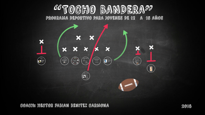 “TOCHO BANDERA” by Evie Benitez on Prezi