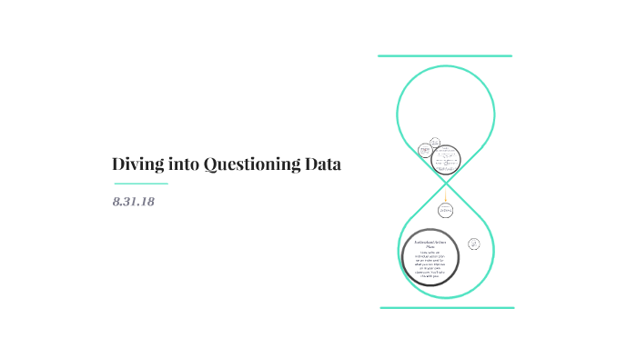 Diving into Questioning Data by Lauren Allgood on Prezi