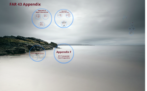 FAR 43 Appendix by A M on Prezi
