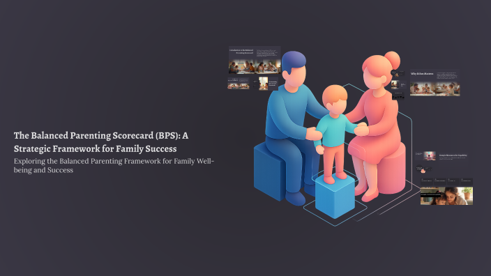 The Balanced Parenting Scorecard (BPS): A Strategic Framework for ...
