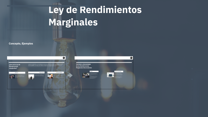 Ley De Rendimientos Decrecientes By Viviana Morales On Prezi