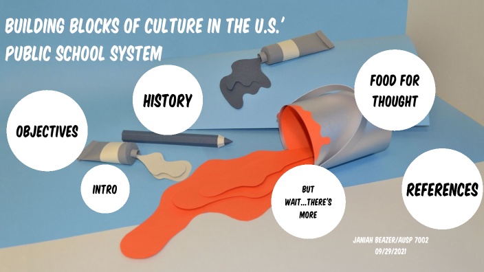 Building Blocks of Culture in Schools by