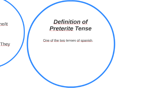 Definition of Preterite Tense by noah hayes on Prezi