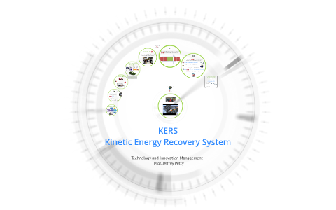 KERS - Kinetic Energy Recovery System by Katherine Ortiz on Prezi