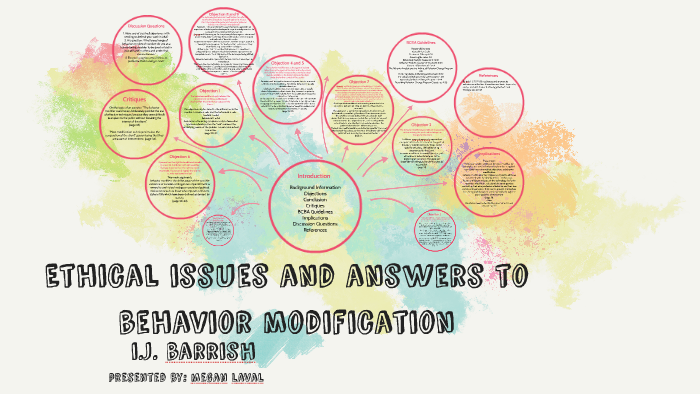 ethical issues and answers to behavior modification by Megan LaVal on Prezi