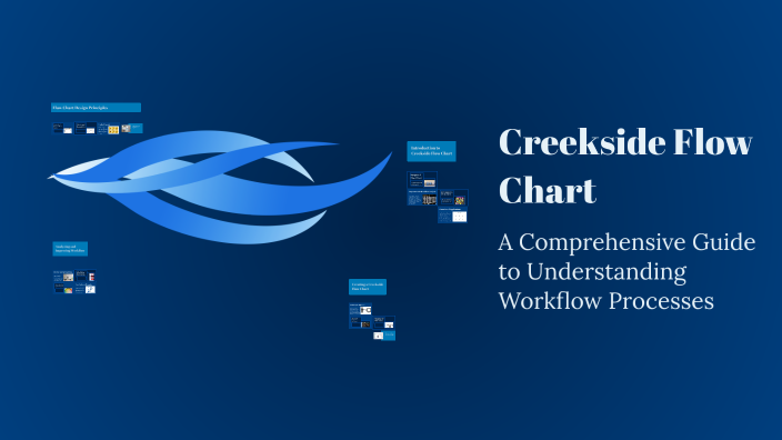 Creekside Flow Chart by Michael Byrd on Prezi