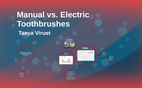 Manual vs. Electric Toothbrushes by taeya viruet on Prezi