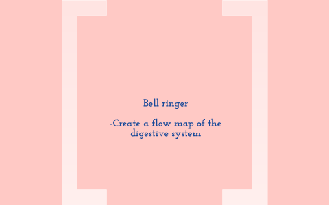Digestive System by Natalie Trahan on Prezi