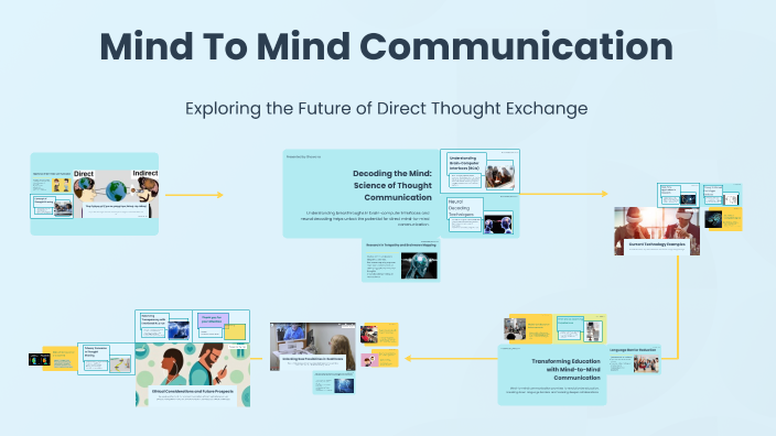 Mind To Mind Communication by rose merry on Prezi
